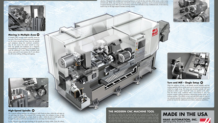 Portfolio - Anatomy of a Turning Center | Foundry Community
